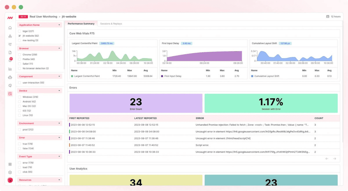 9 Super Simple Tools for Website Optimization - uSERP